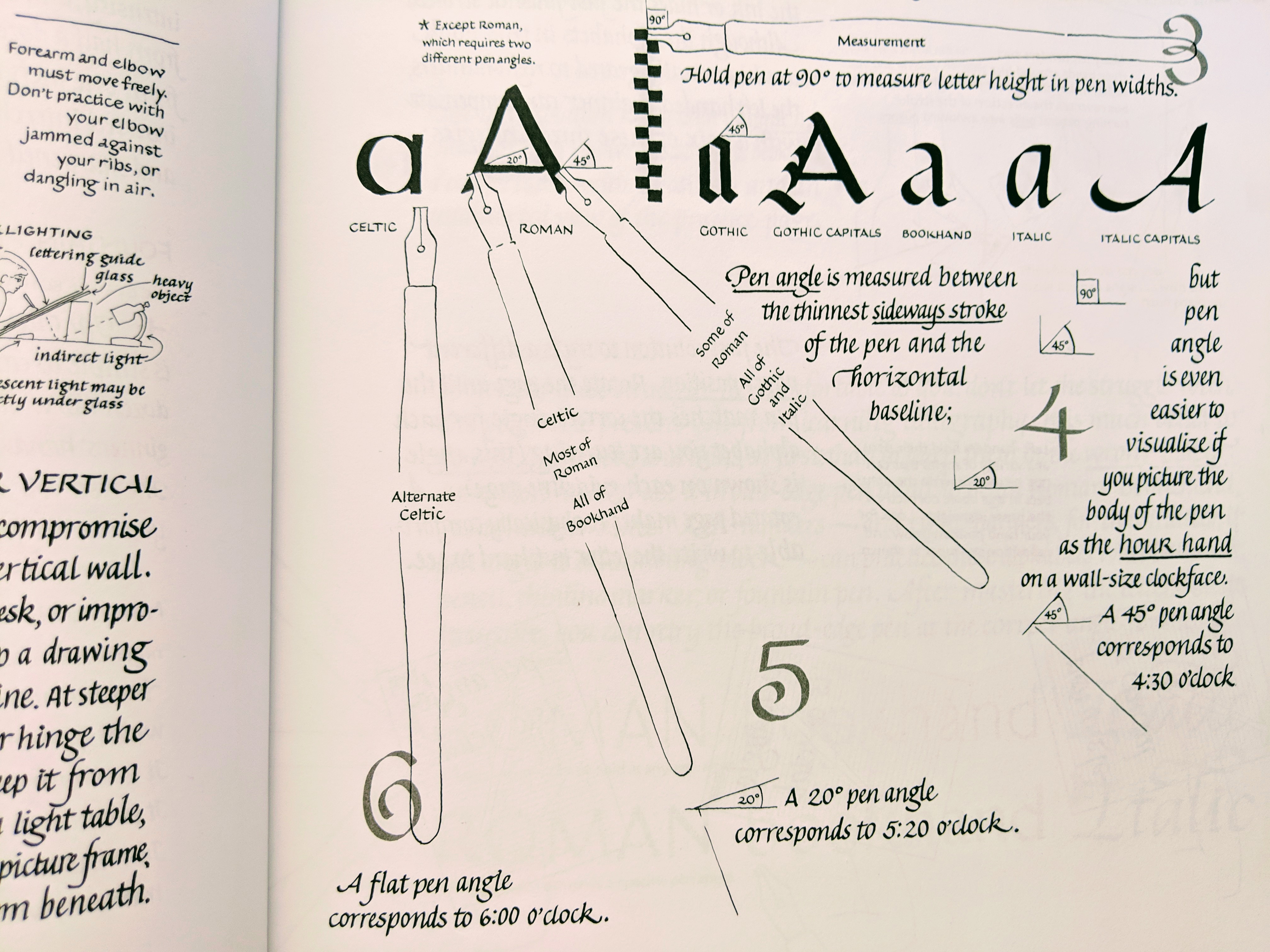 Learn Calligraphy | Real World Calligraphy Demos